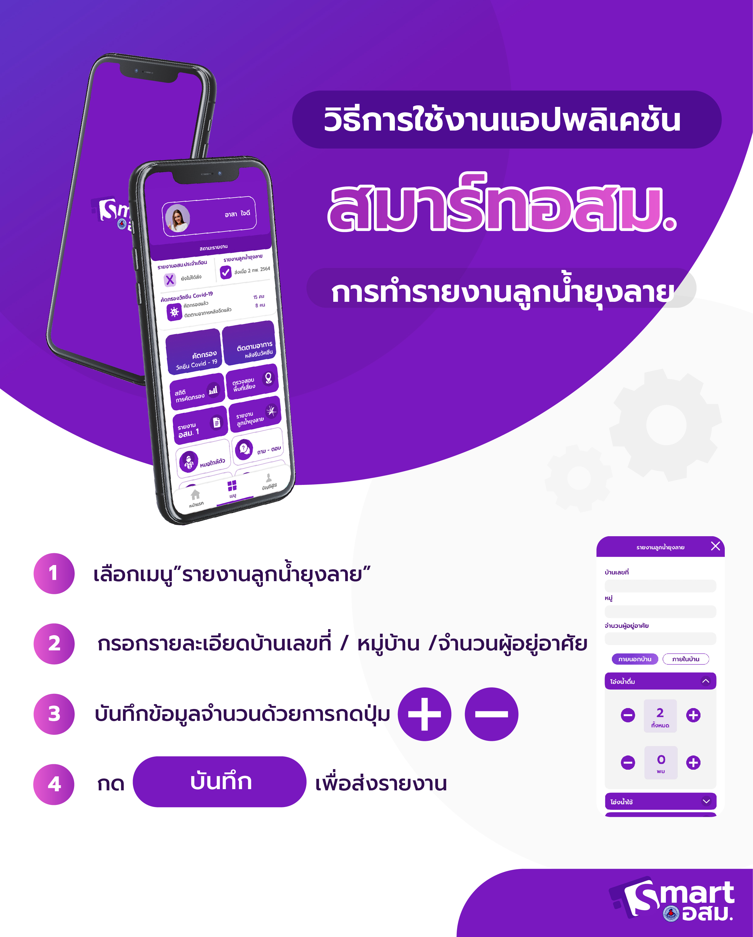 สมาร์ท อสม.